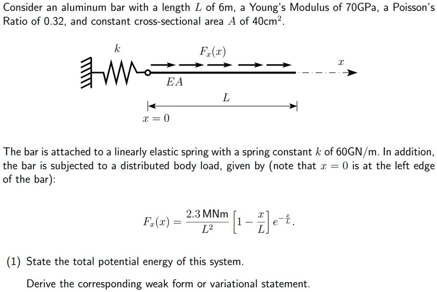 SOLVED: Consider an aluminum bar with a length L of 6m, a Young's ...