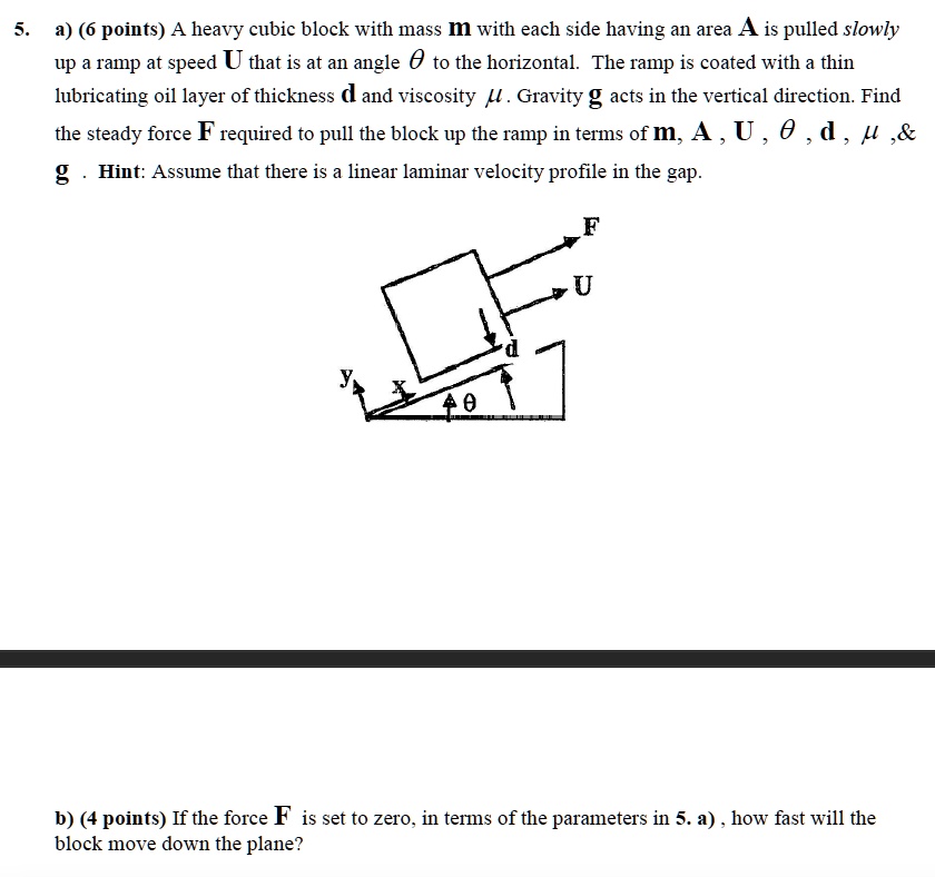 SOLVED: 5. a) (6 points) A heavy cubic block with mass m with each side ...