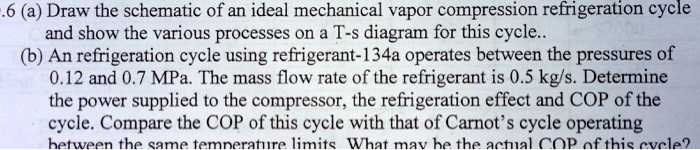 .6 (a) Draw the schematic of an ideal mechanical vapor compression ...