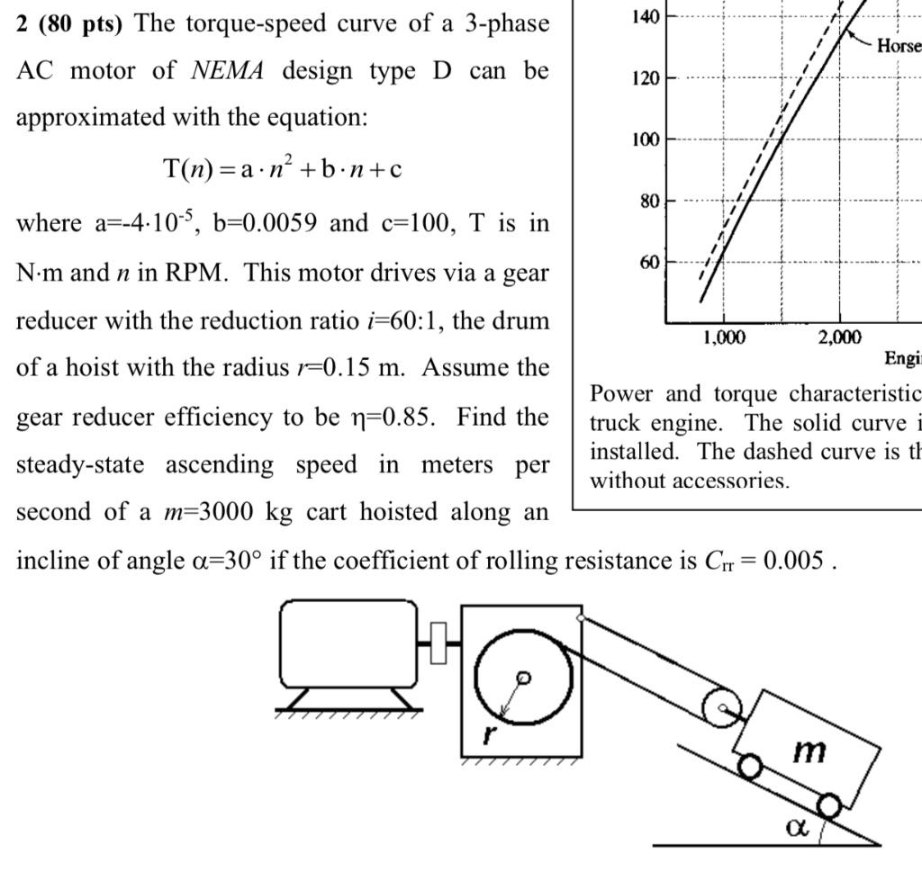 disregard the graph in the corner does not apply to question 2 2 80 pts ...
