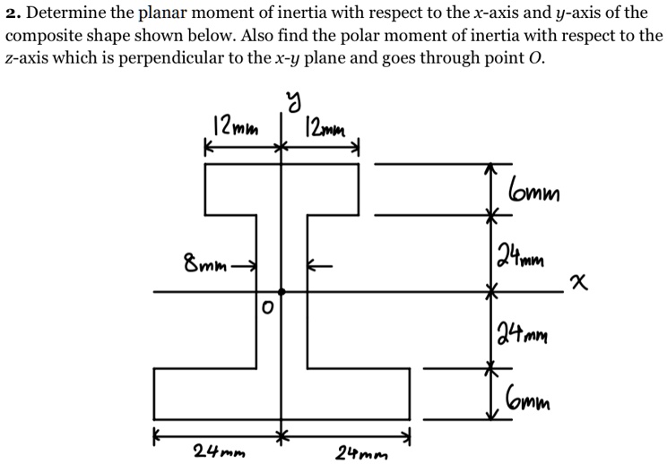 2 determine the planar moment of inertia with respect to the x axis and y axis of the composite ...