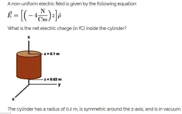 A non-uniform electric field is given by the following equation: E⃗ ...