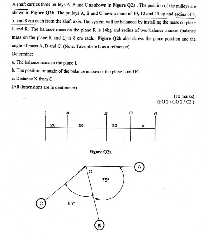 SOLVED: Draw MR and MRL polygons. A shaft carries three pulleys A, B ...