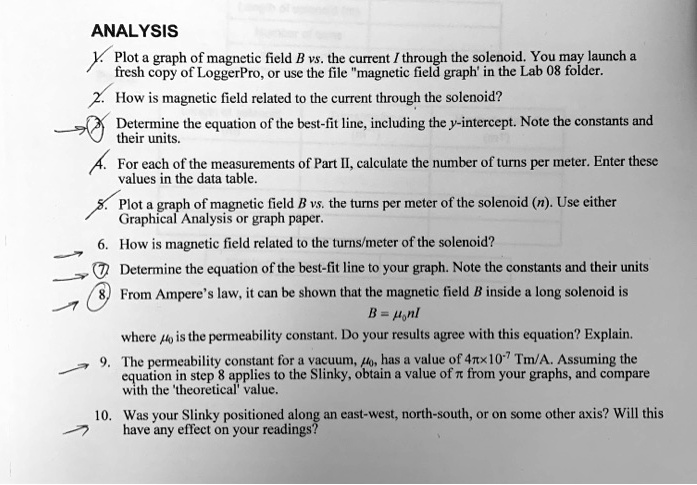 SOLVED: ANALYSIS: Plot a graph of magnetic field B vs. the current I ...