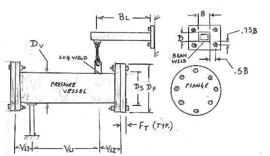 SOLVED: 1. Determine a thickness for the cylindrical portion of the ...