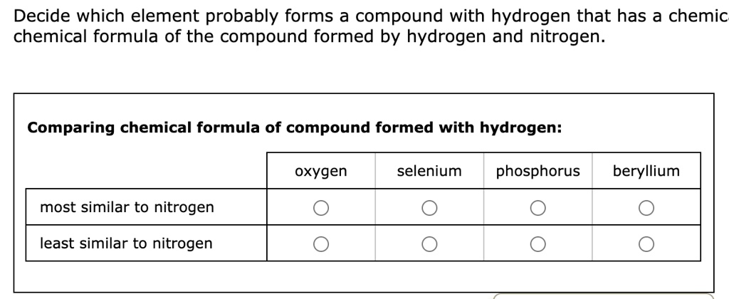 Decide which element probably forms a compound with hydrogen...