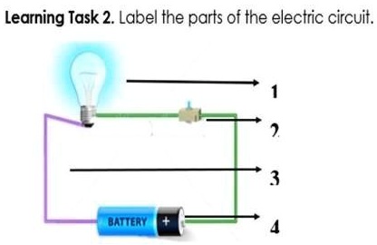 Learning Task 2. Label the parts of the electric circuit. 1 2 3 BATTERY+ 4