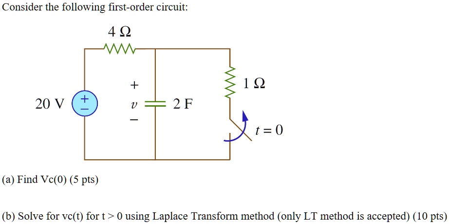 SOLVED: Consider the following first-order circuit: 4 Q 1 0 20 V 2 F t =0 (a) Find Vc(0) (5 pts ...