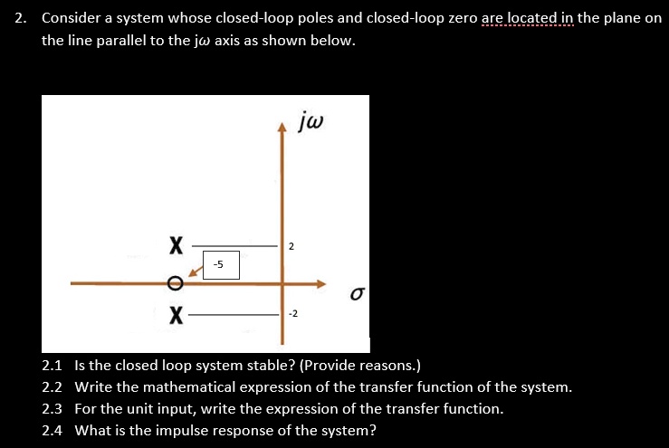 SOLVED: Consider a system whose closed-loop poles and closed-loop zero are located in the plane ...