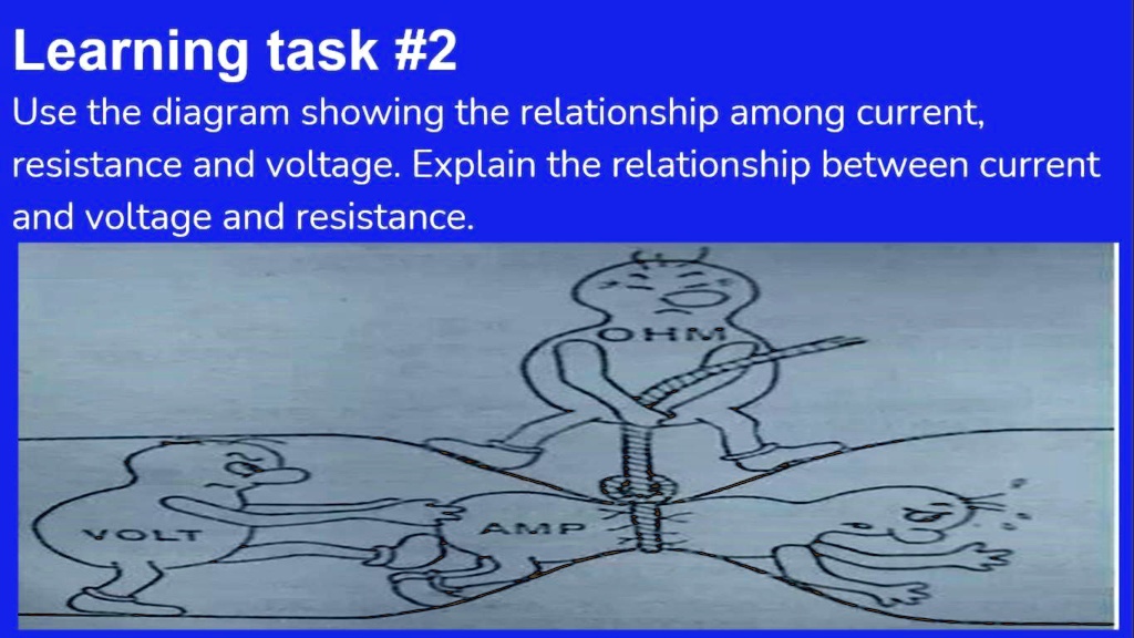 Learning task #2 Use the diagram showing the relationship among current, resistance and voltage ...