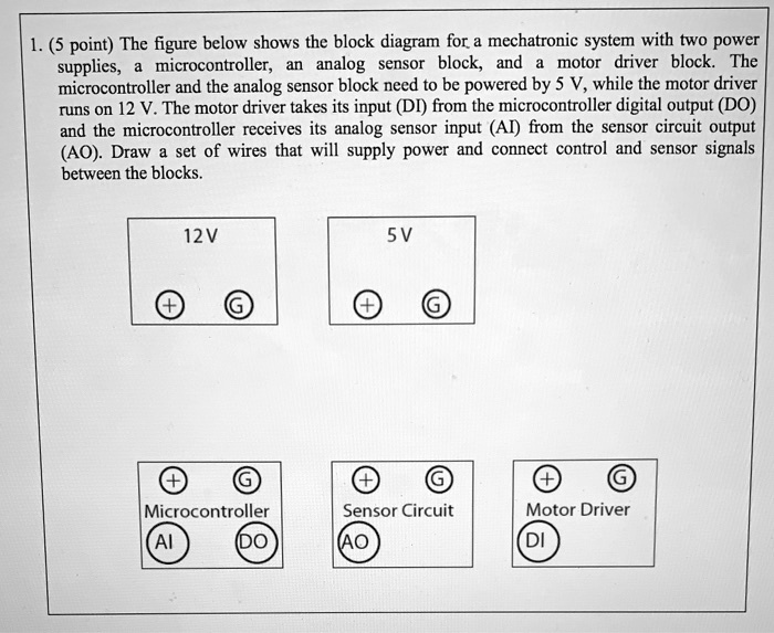 1. (5 point) The figure below shows the block diagram for a mechatronic ...