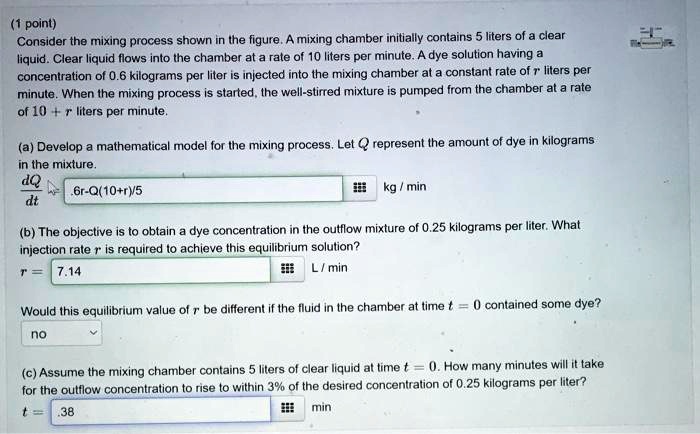 point consider the mixing process shown in ihe figure a mixing chamber ...