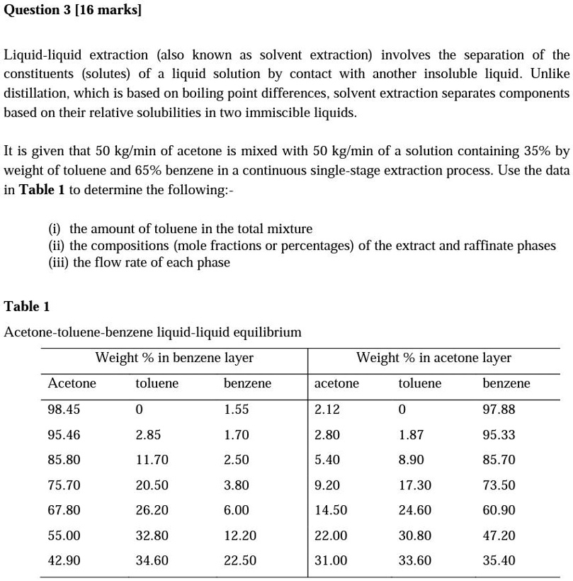 SOLVED: Liquid-liquid extraction (also known as solvent extraction ...