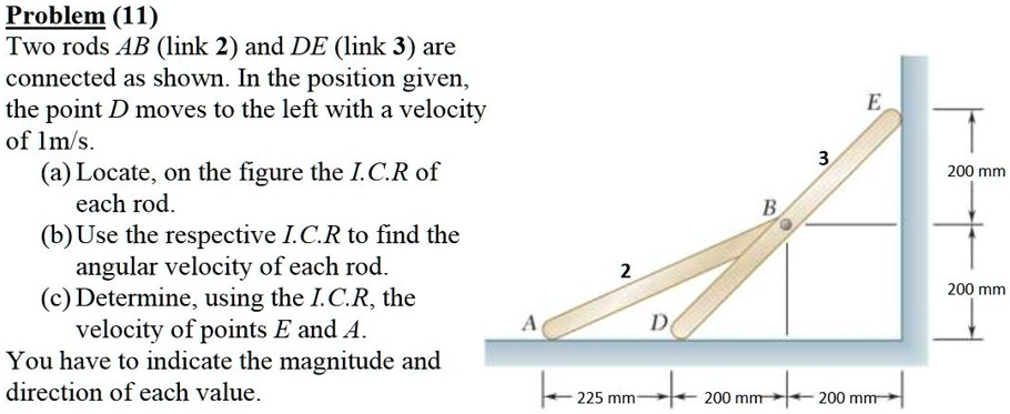 SOLVED: Two rods AB (link 2) and DE (link 3) are connected as shown. In the position given, the ...