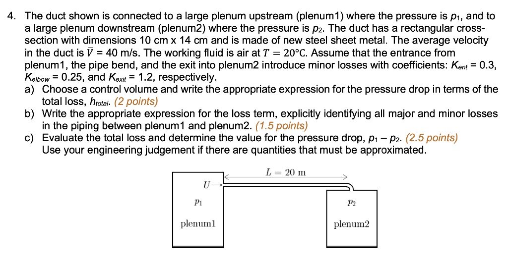 SOLVED: The duct shown is connected to a large plenum upstream (plenum1 ...
