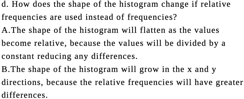 d. How does the shape of the histogram change if relative frequencies are used instead of ...