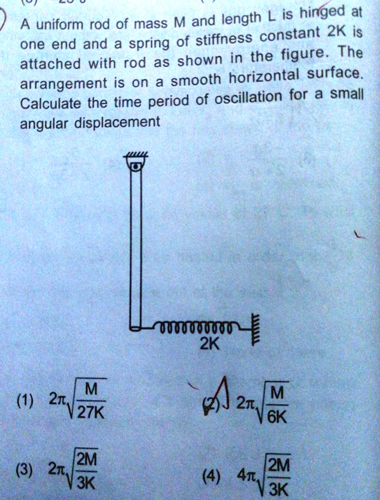 A uniform rod of mass M and length L is hinged at one end and a spring ...