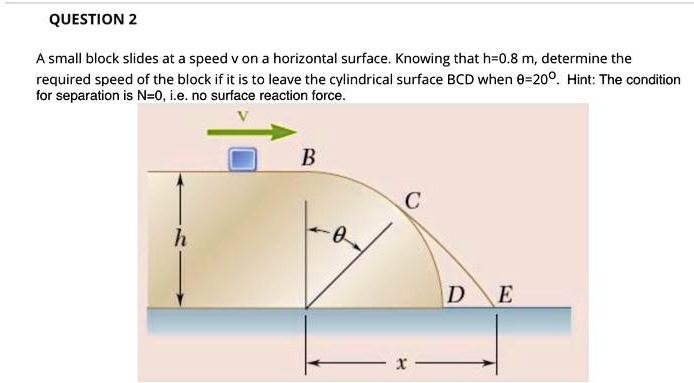 SOLVED: QUESTION 2 A small block slides at a speed horizontal surface: Knowing that h-0.8 m ...