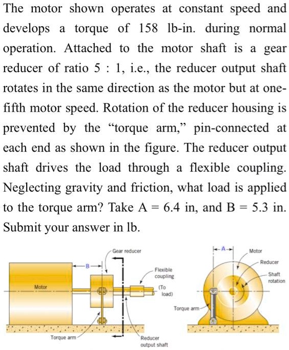 SOLVED: The motor shown operates at a constant speed and develops a ...