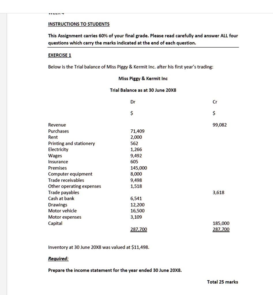 INSTRUCTIONS TO STUDENTS This Assignment carries 60% of your final ...