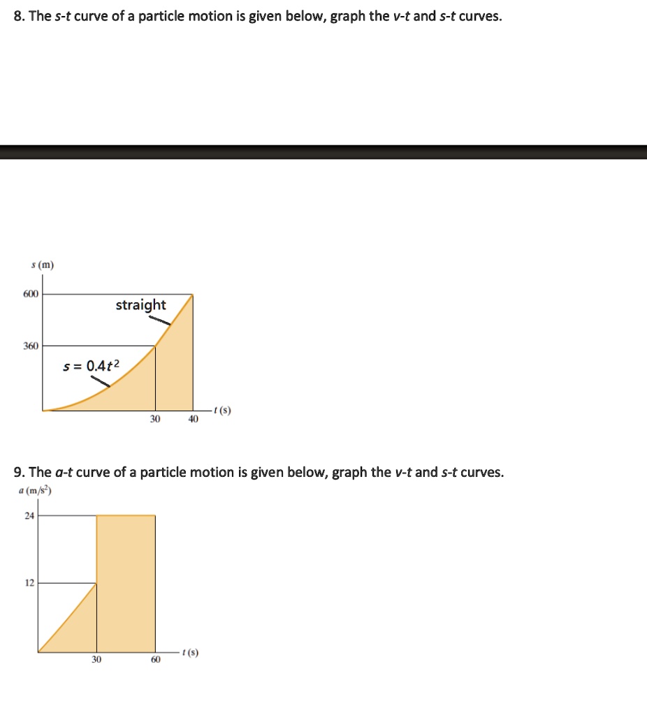 SOLVED: 8. The s-t curve of a particle motion is given below, graph the V-t and s-t curves (m) 6 ...