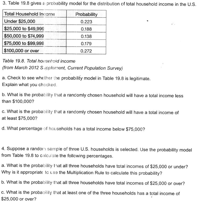 table 198 gives prctaability model for the distribution of total ...