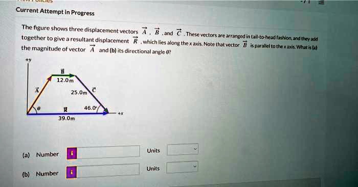 SOLVED: Current Attempt in Progress The figure shows three displacement vectors. These vectors ...