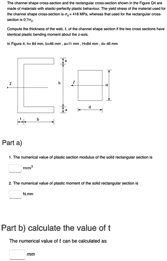 SOLVED: The channel shape cross-section and the rectangular cross ...