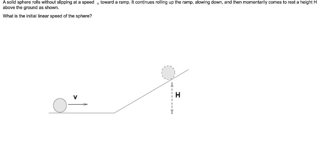 SOLVED: A solid sphere rolls without slipping at a speed toward ramp It ...