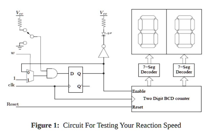 Vec Vcc 0 7-Seg Decoder 7-Seg Decoder DQ 1 clk Q Enable Two Digit BCD ...