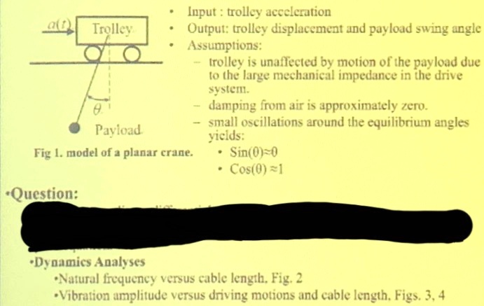 SOLVED: Inputtrolley acceleration a Trolley Output:trolley displacement ...