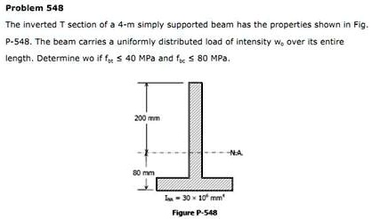The inverted T section of a 4-m simply supported beam has the properties shown in Fig. p-548 ...