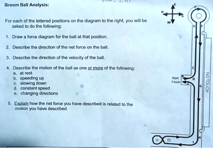 SOLVED: Broom Ball Analysis: For each of the lettered positions on the ...