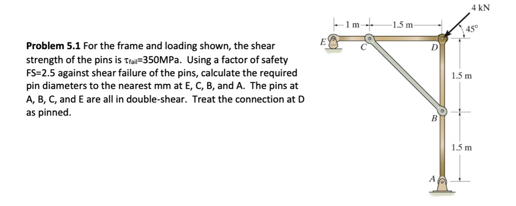 SOLVED: Problem 5.1: For the frame and loading shown, the shear ...