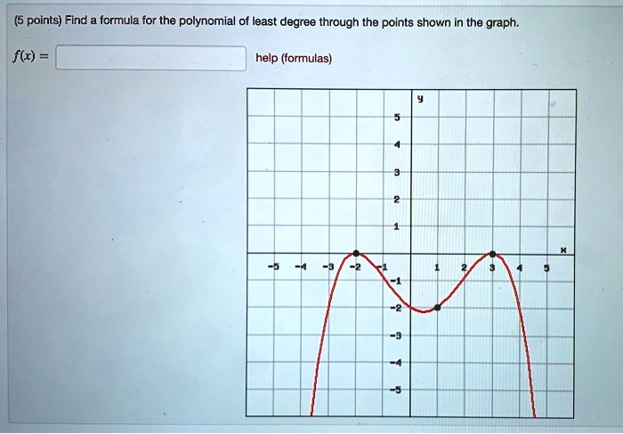 SOLVED: points) Find formula for the polynomial of least degree through ...