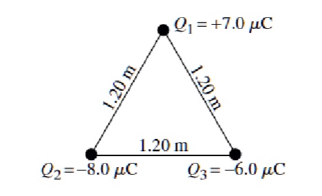Three charged particles are located at the corners of an equilateral triangle of side 1.20 m, as ...