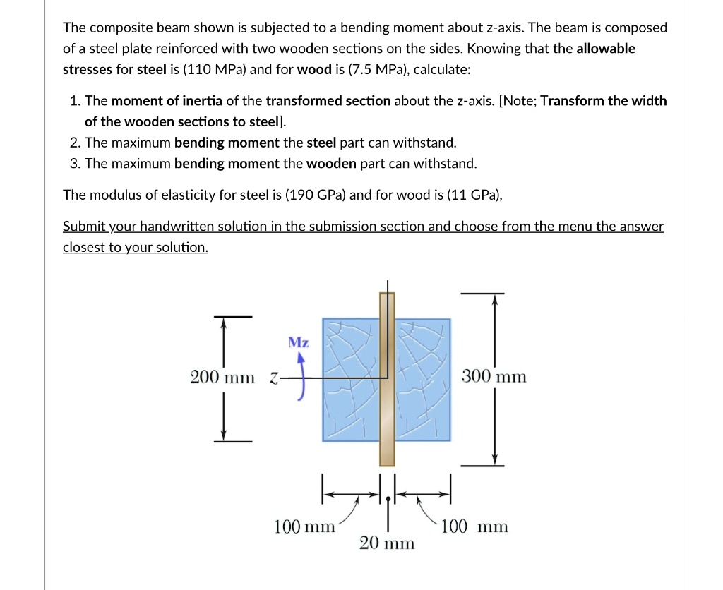 The composite beam shown is subjected to a bending moment about z-axis ...
