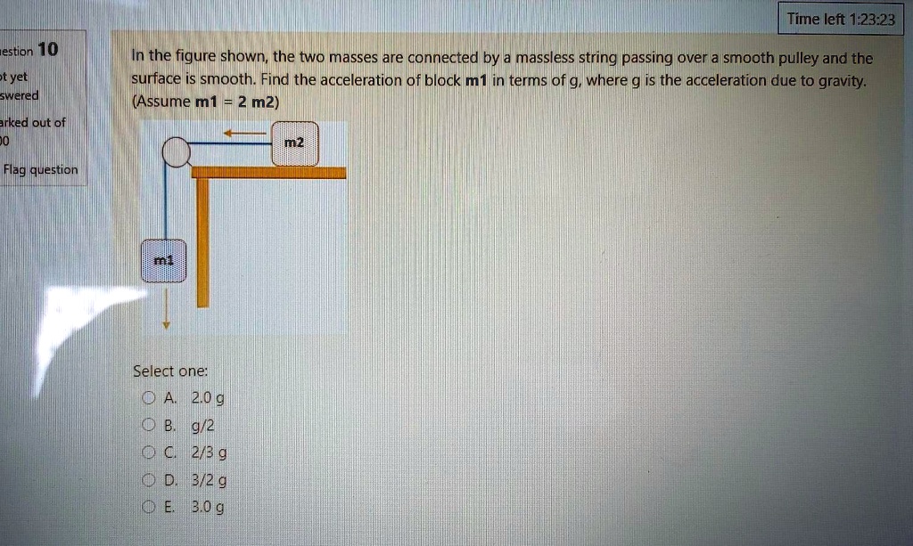 [GET ANSWER] time left 12323 lestion 10 yet swered in the figure shown the two masses are ...