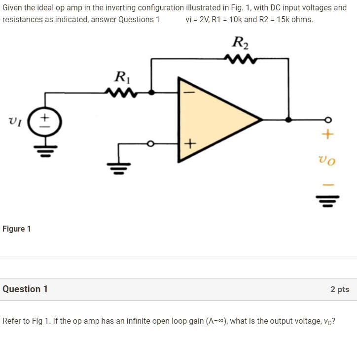 SOLVED: Given the ideal op amp in the inverting configuration illustrated in Fig.1,with DC input ...