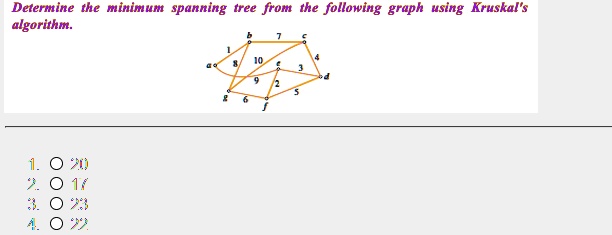 SOLVED: Determine the minimum spanning tree from the following graph using Kruskal's algorithm ...