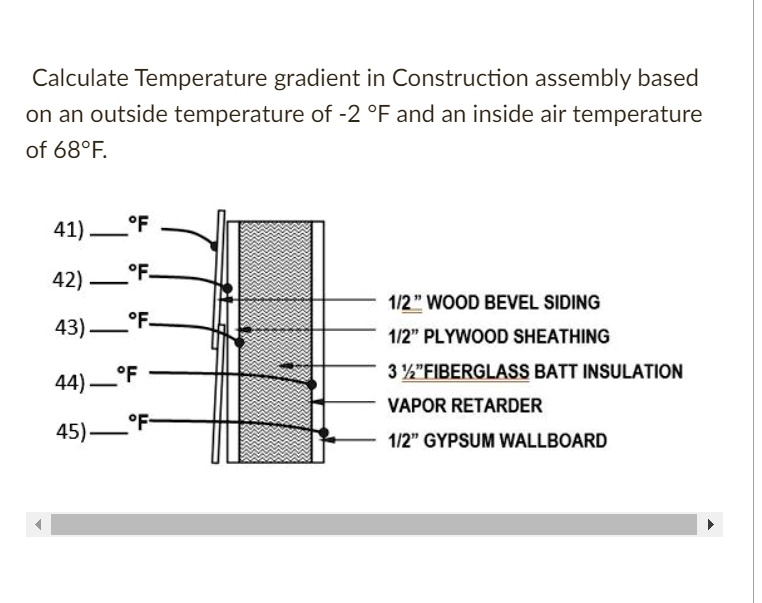 calculate temperature gradient in construction assembly based on an ...