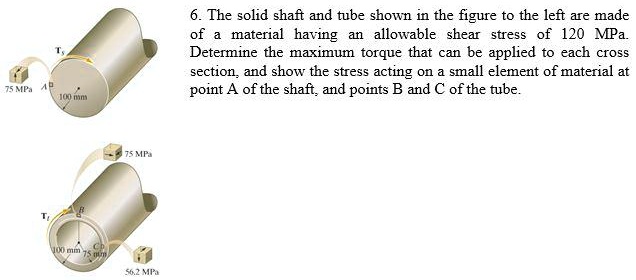 SOLVED: The solid shaft and tube shown in the figure to the left are ...