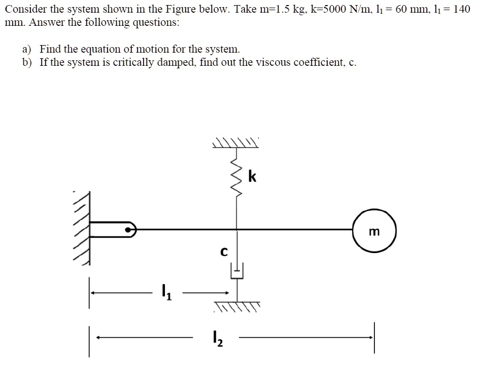 Consider the system shown in the Figure below. Take m=1.5 kg, k=5000 N ...