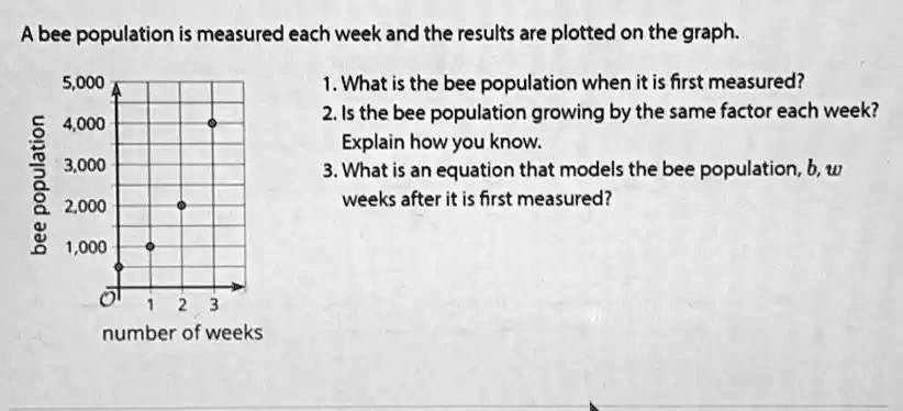 a bee population is measured each week and the results are plotted on ...