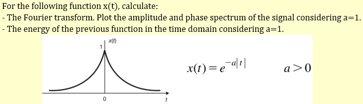 For the following function x(t), calculate: - The Fourier transform. Plot the amplitude and ...