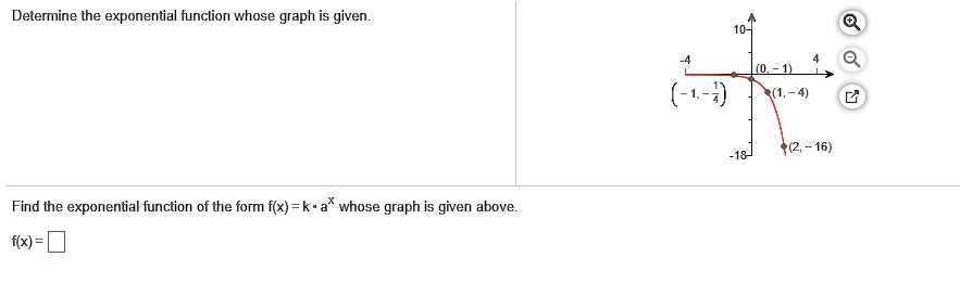 Solved Determine The Exponential Function Whose Graph Is Given 417 18 7 2 16 Find The
