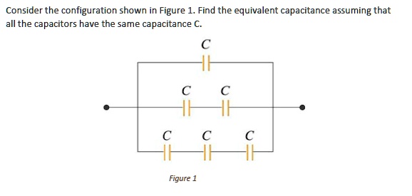 consider the configuration shown in figure find the equivalent capacitance assuming that all the ...