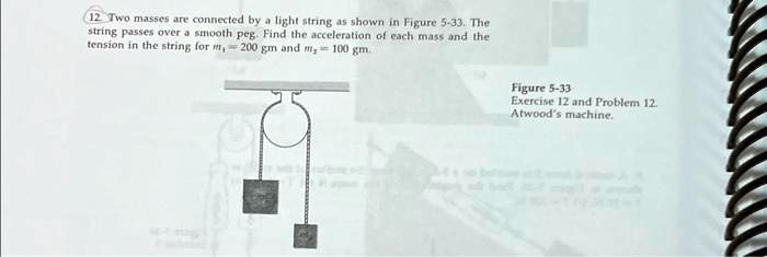 12. Two masses are connected by a light string as shown in Figure 5-33 ...