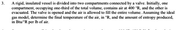 SOLVED: A rigid, insulated vessel is divided into two compartments connected by a valve ...