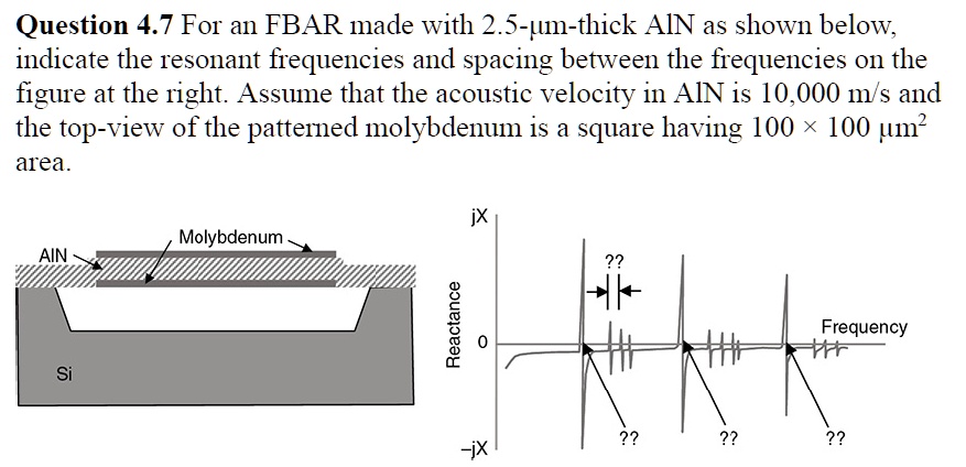 Question 4.7 For an FBAR made with 2.5-µm-thick AlN as shown below ...
